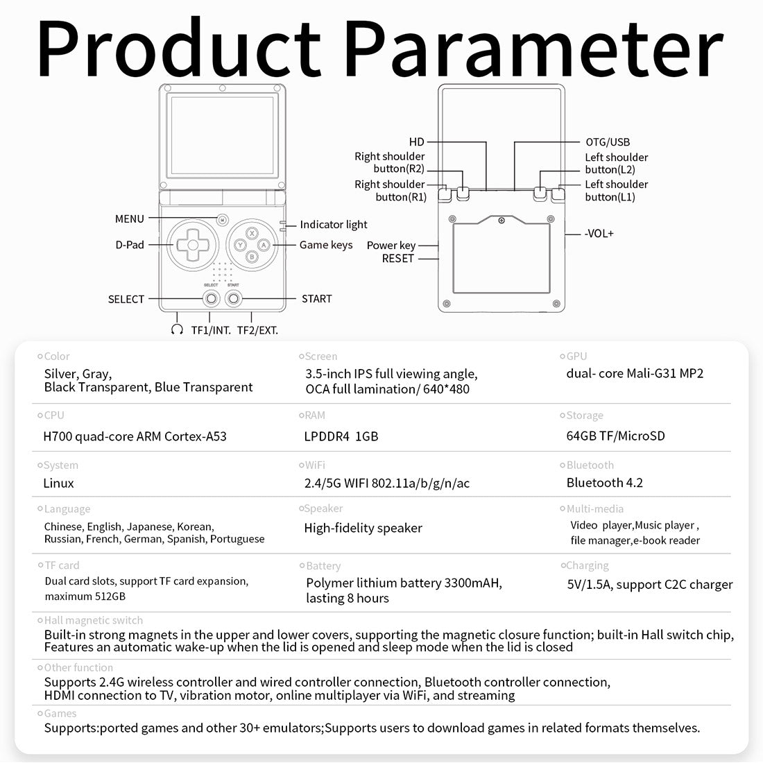 anbernic rg35xx sp retro handheld gaming console - anbernic-rg35xx-sp ...