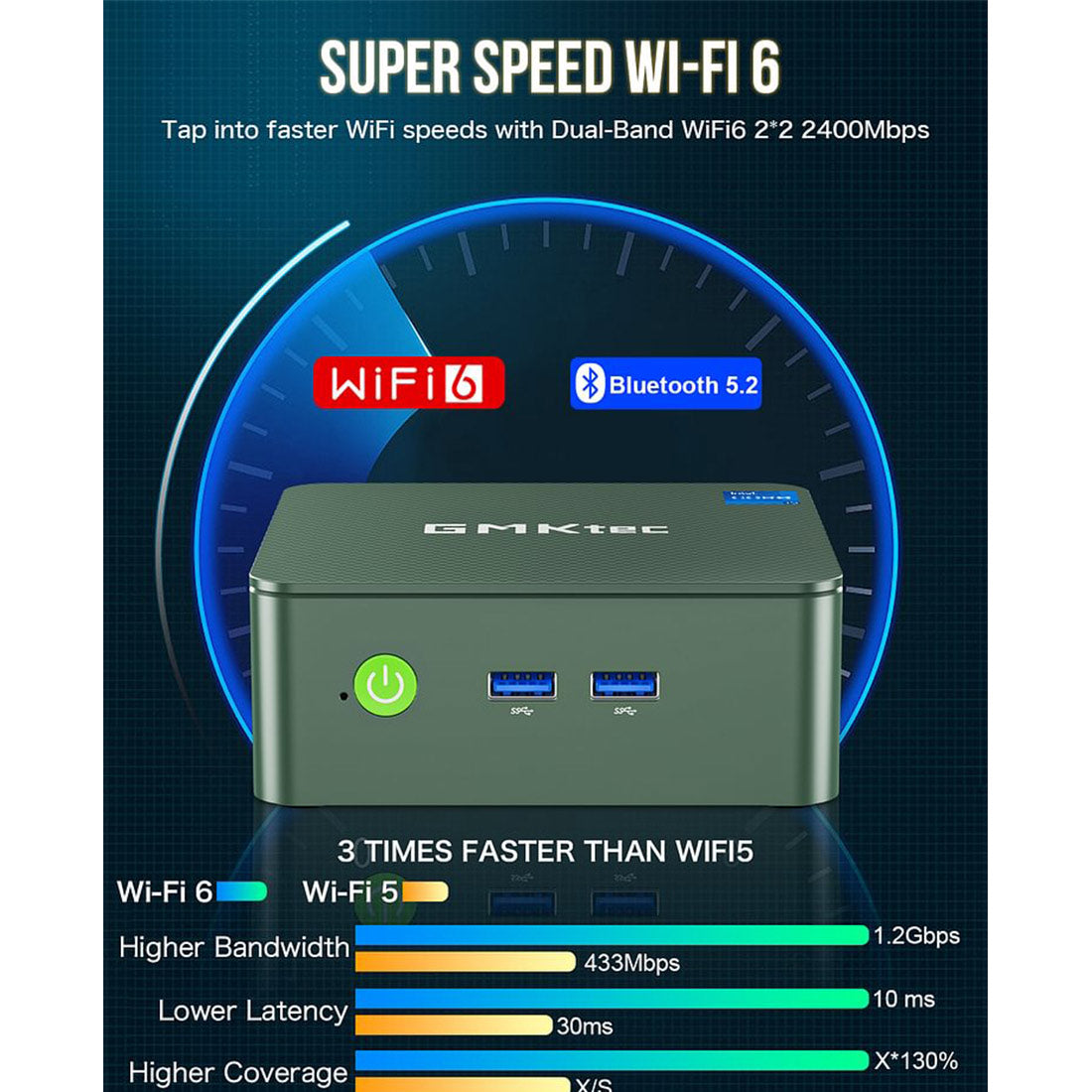 gmktec nucbox g3 gaming mini pc computer n100 - gmktec-nucbox-g3-gaming ...