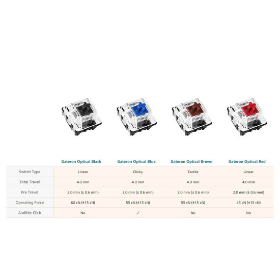 shark64 60% mechanical keyboard 64 keys - 10207